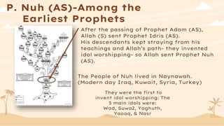 The Story of Prophet Nuh for Children | PPTX