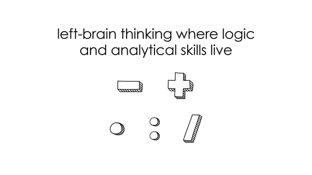 Prophix Explainer: Visual Analytics | PPT