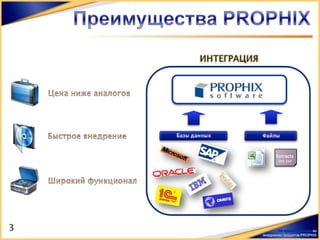 Prophix software | PDF | Computer Software and Applications | Computing