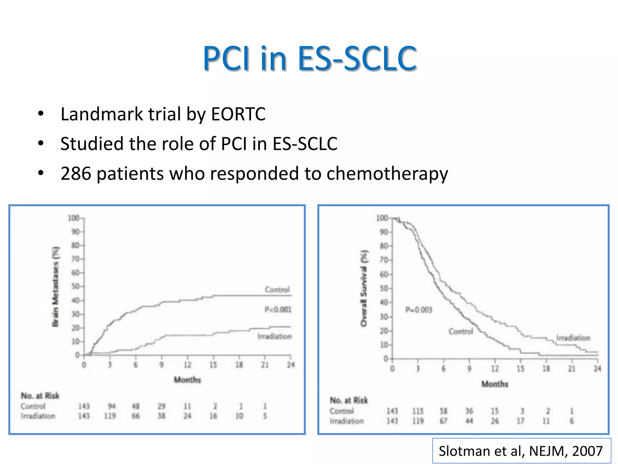 Prophylactic cranial irradiation | PPTX