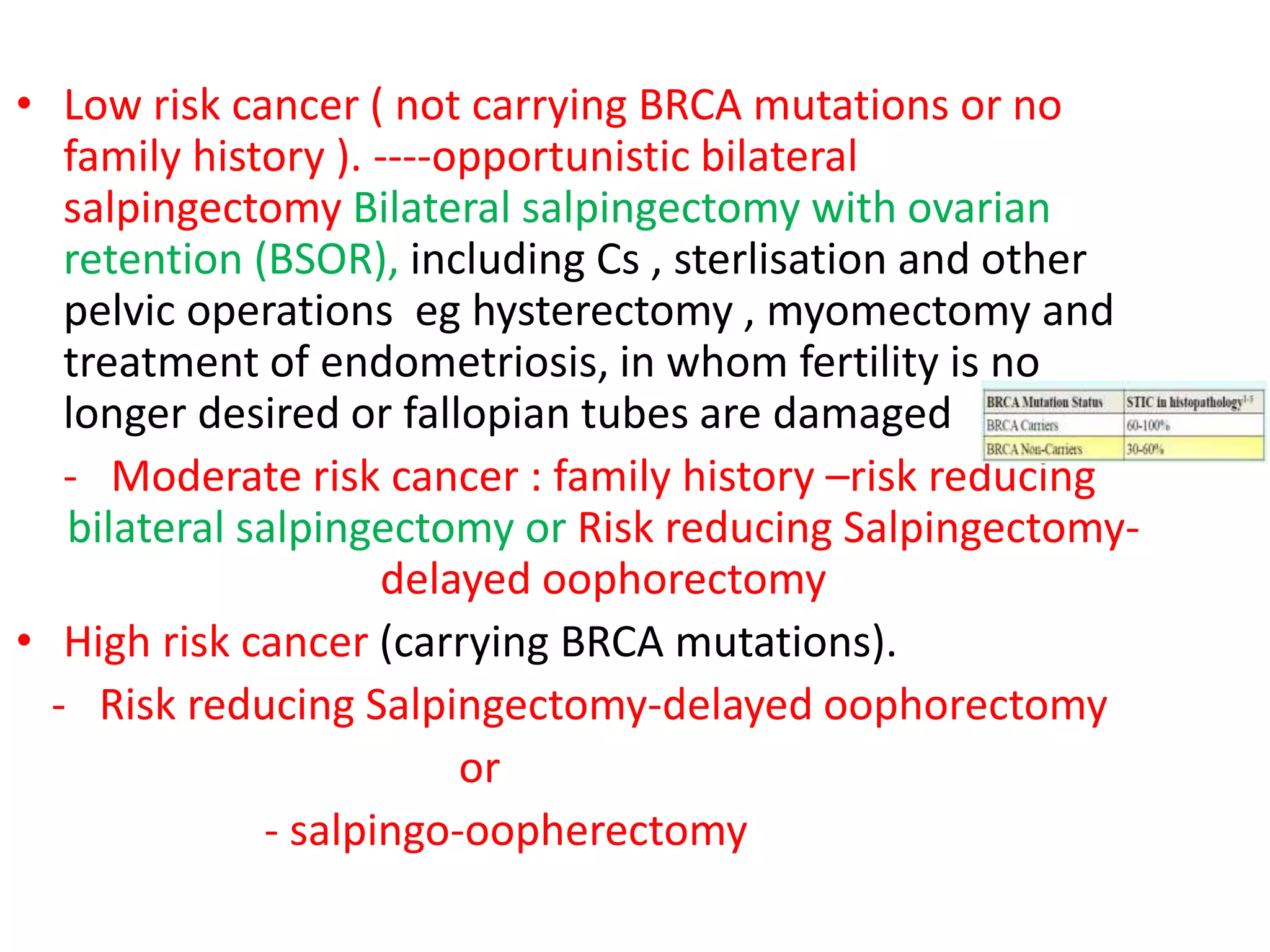 Prophylactic salpingectomy for reducing risk of ovarian cancer | PPTX