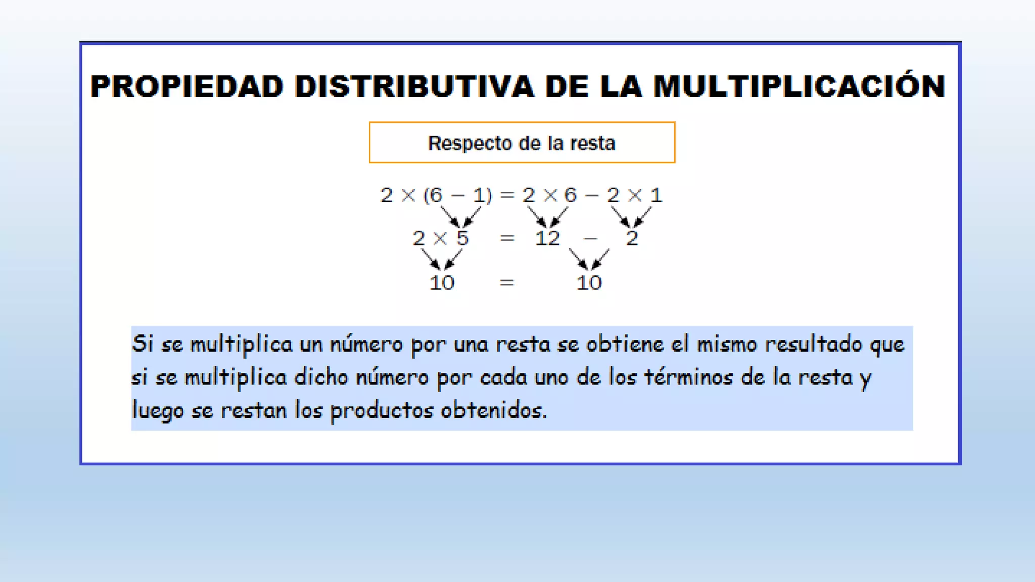 Propiedad distributiva de la multiplicación | PPTX | Physics | Science