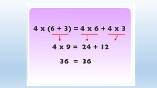 Propiedad distributiva de la multiplicación | PPTX