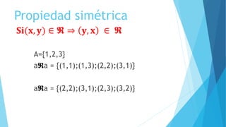 Propiedades de Relaciones | PPTX