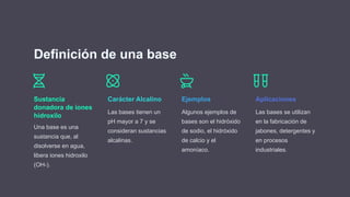 Propiedades de ácidos y bases, comportamiento y composicion | PPTX