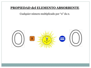Propiedades de la multiplicación | PPTX