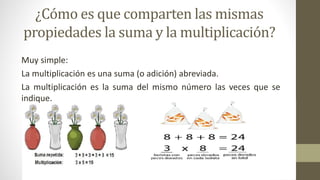 Propiedades de-la-suma-y-la-multiplicación exposición | PPTX