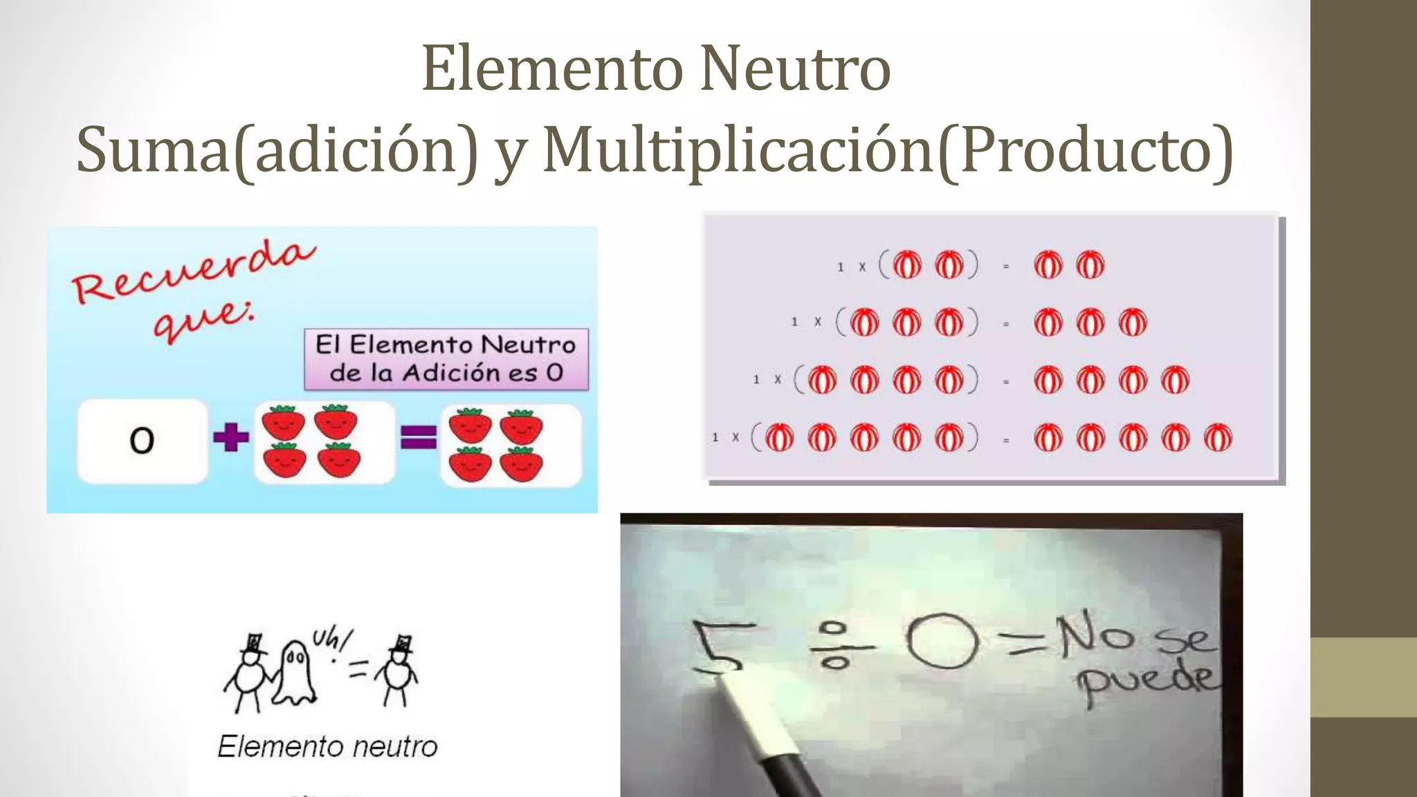 Propiedades de-la-suma-y-la-multiplicación exposición | PPTX