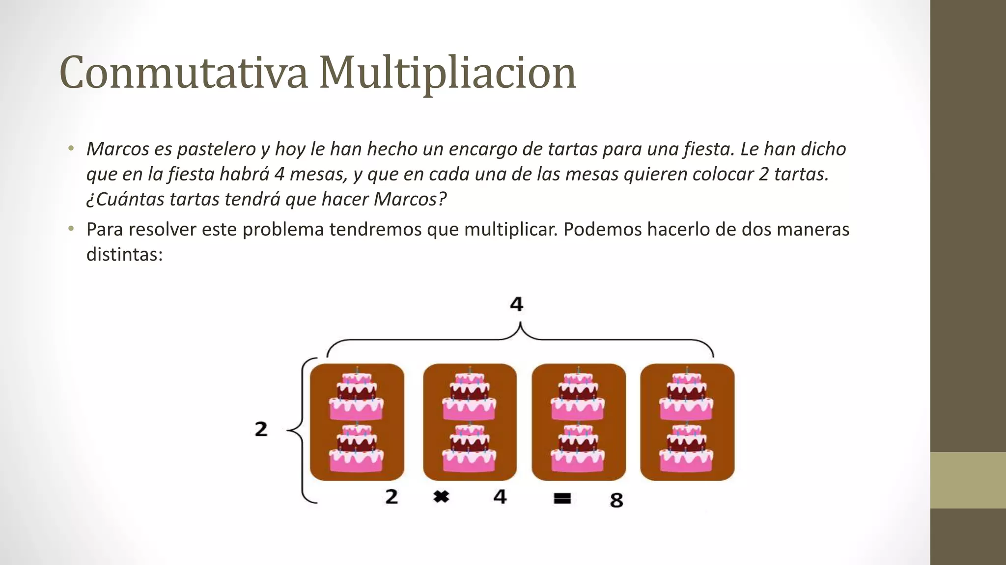 Propiedades de-la-suma-y-la-multiplicación exposición | PPTX