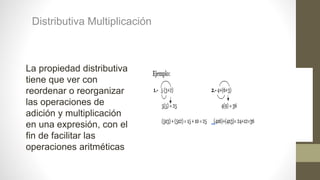 Propiedades de-la-suma-y-la-multiplicación exposición | PPT