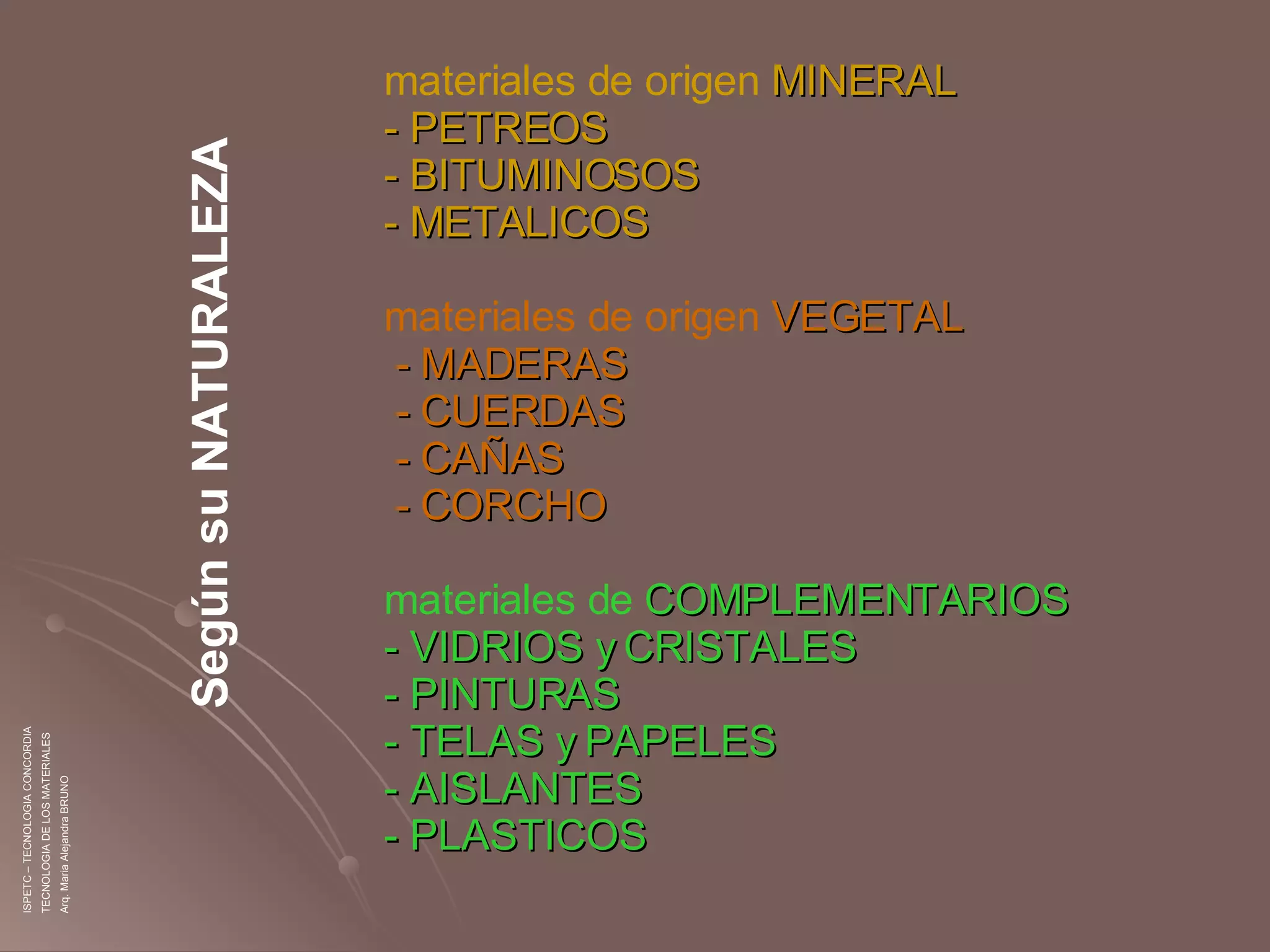 Clasificacion de los materiales | PPT