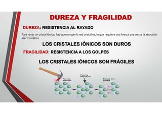 Propiedades compuestos ionicos | PDF