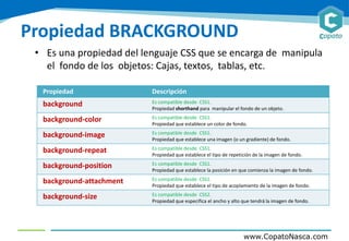 Propiedades CSS - Background | PPT | Descarga gratuita