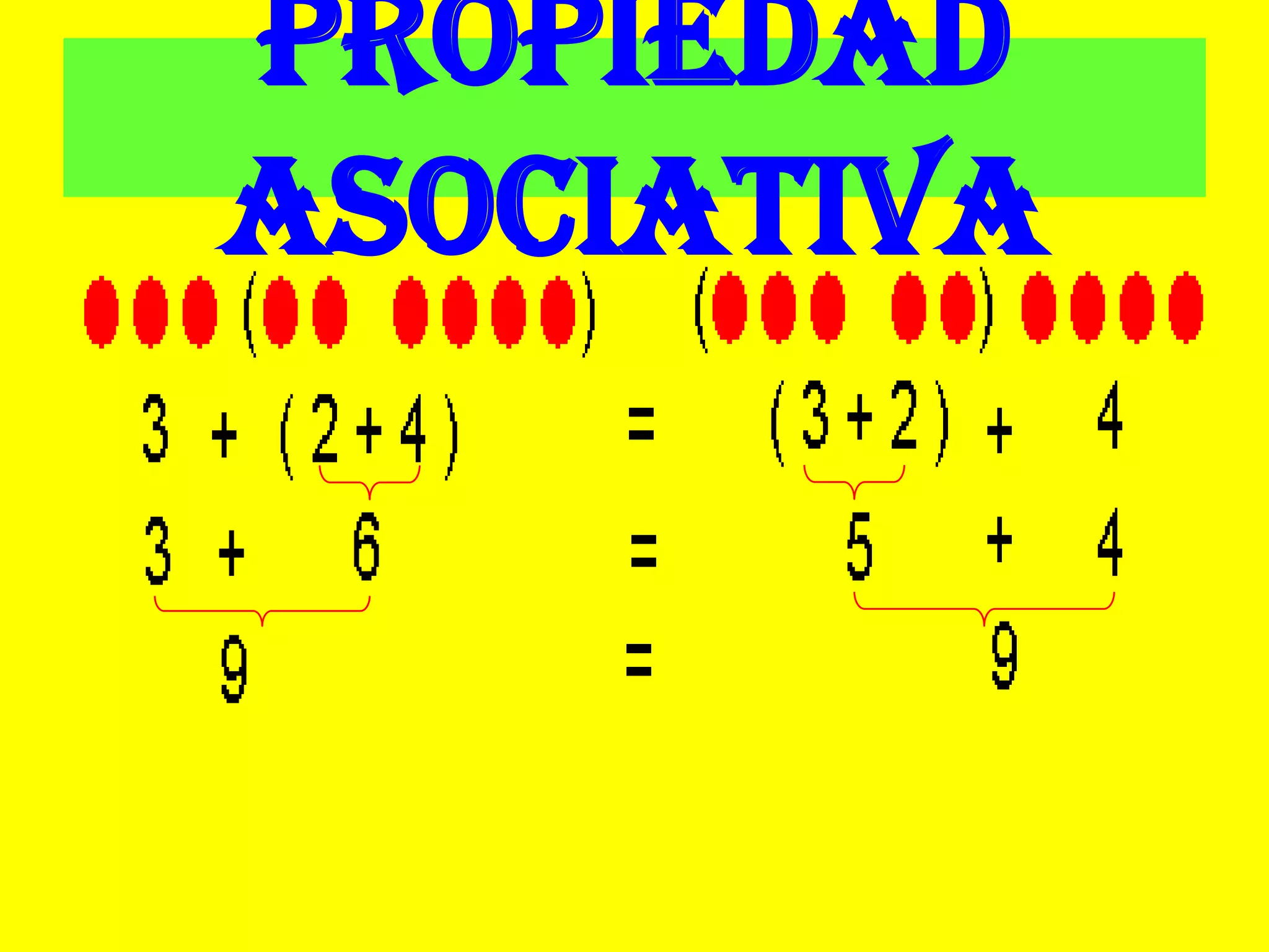 Propiedades de la adición | PPTX