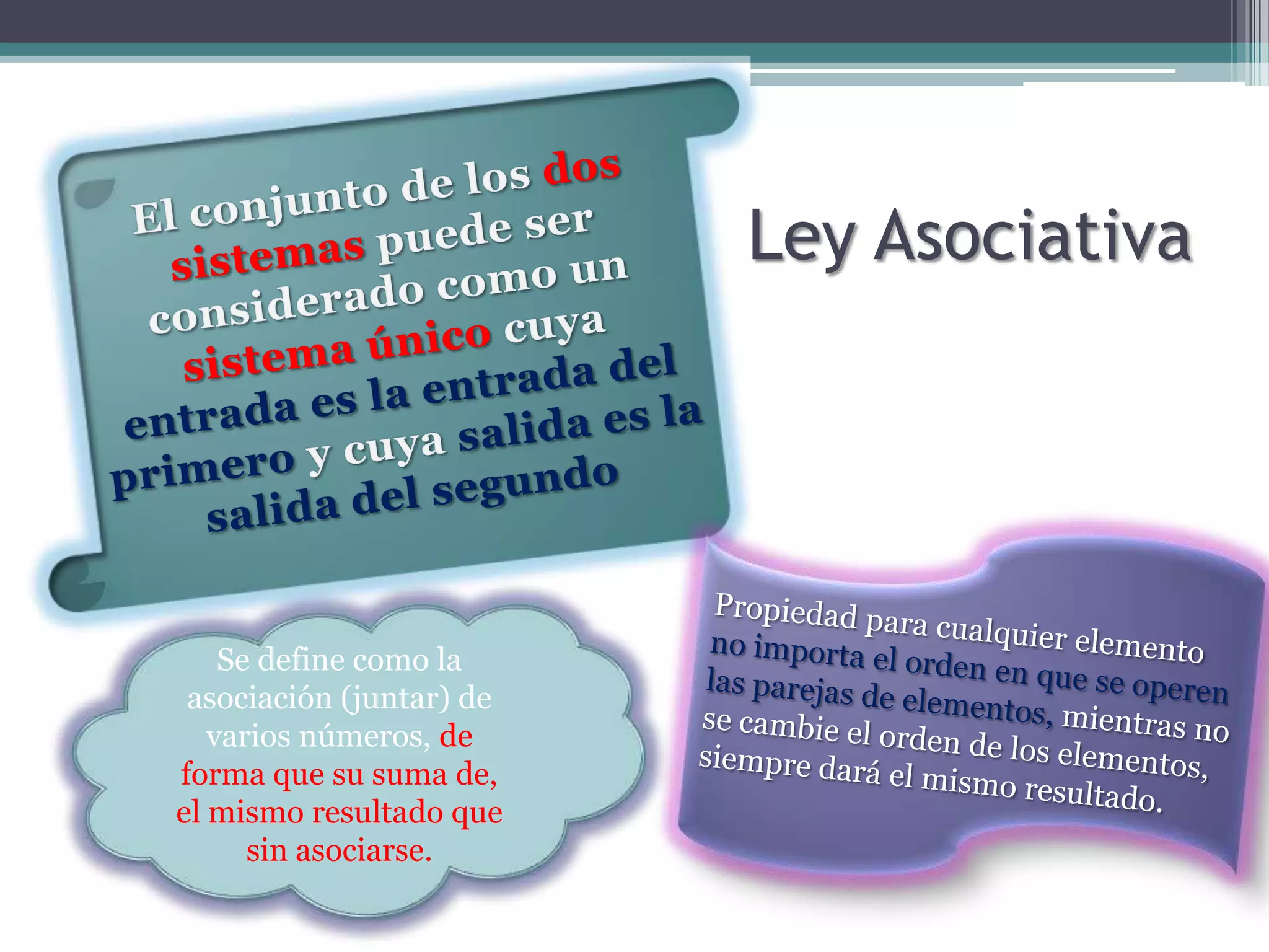 Propiedades de la convolución | PPTX