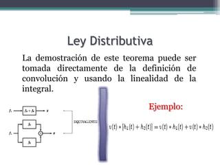 Propiedades de la convolución | PPTX