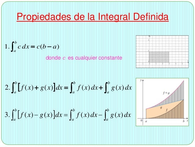 Propiedades de la integral definida