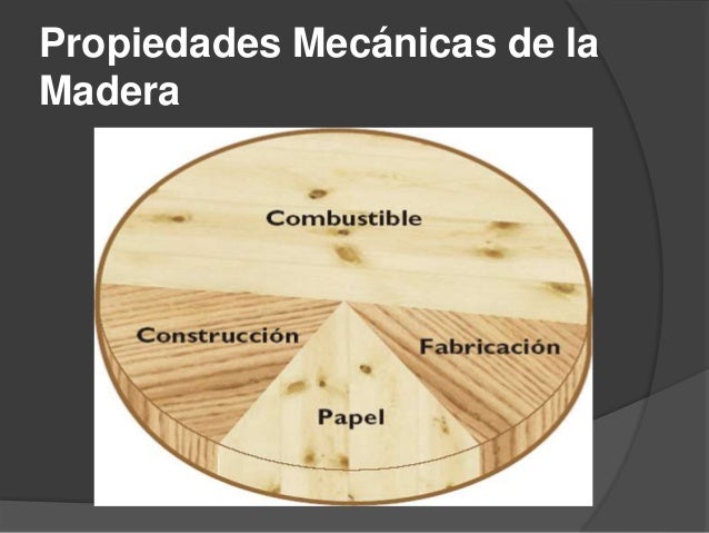 Propiedades de la madera 2