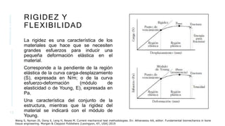 R1 Trauma y Ortopedia PROPIEDADES DE LA MATERIA .pptx