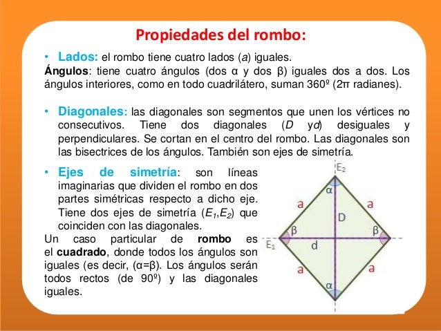 Propiedades de las figuras geométricas