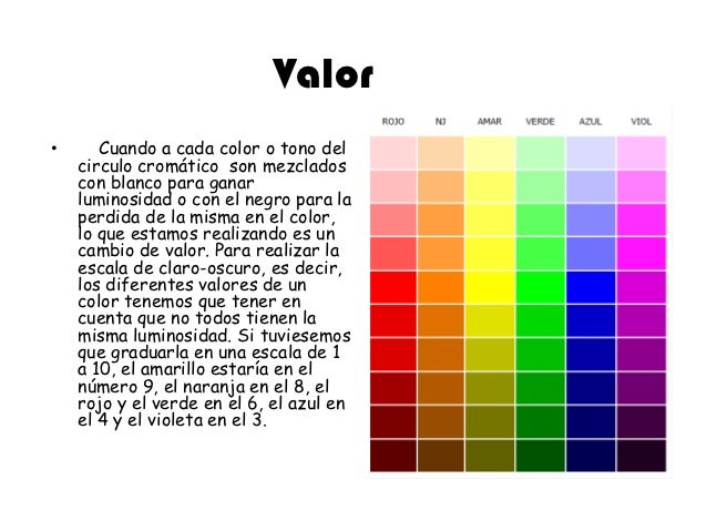 Propiedades del color