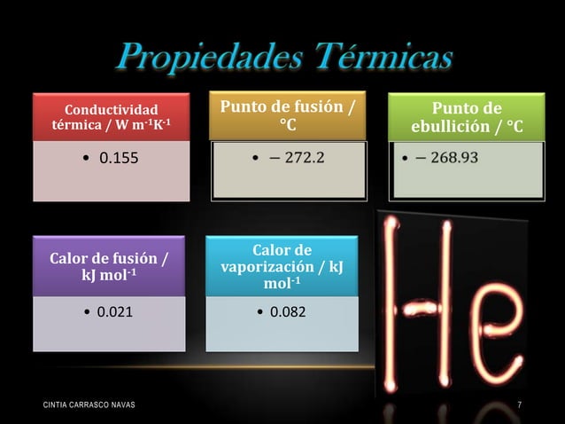 Propiedades del helio | PPTX