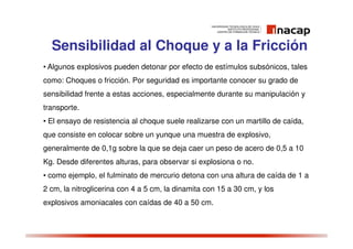 Propiedades de los explosivos 2 Giuliano Bozzo moncada | PDF