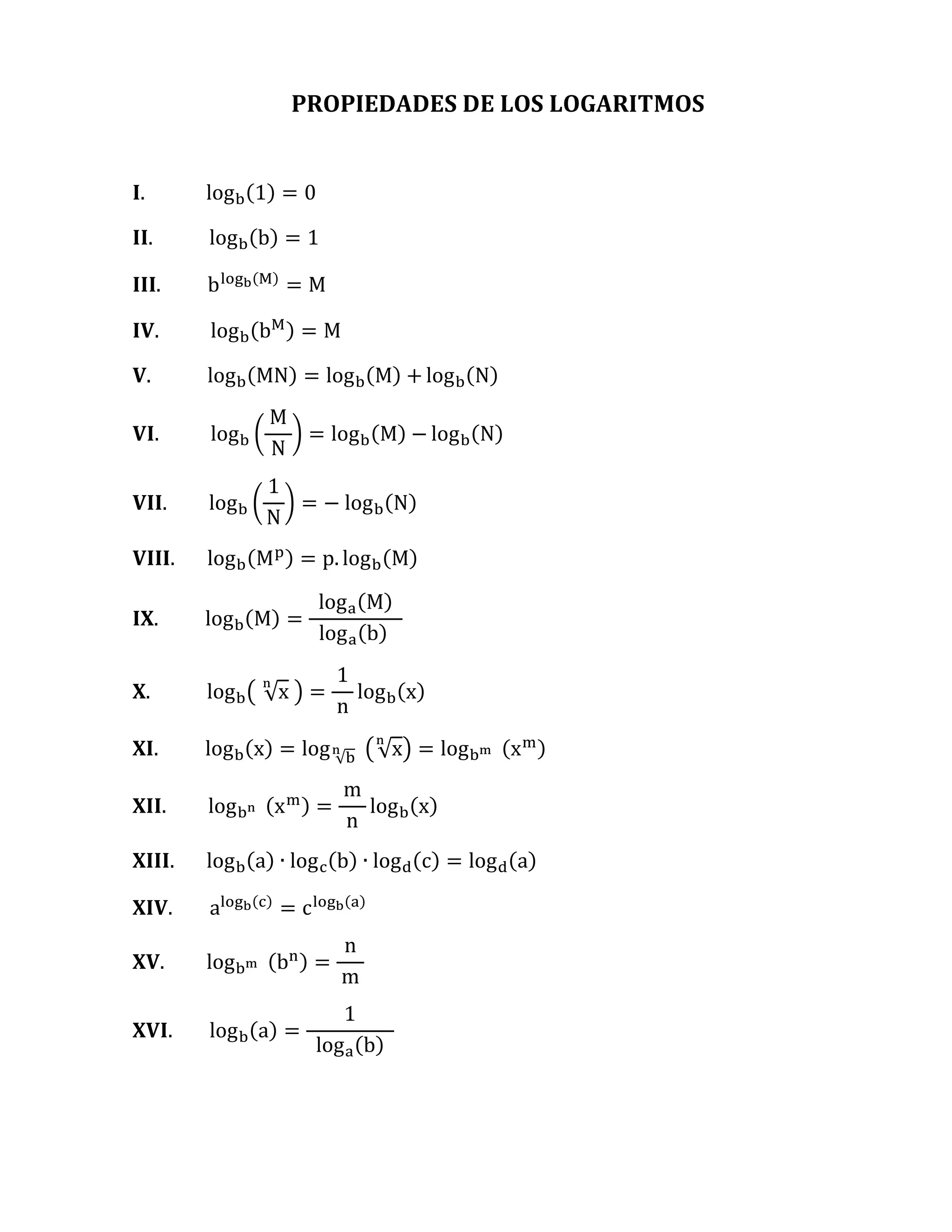 Propiedades de los logaritmos | DOCX