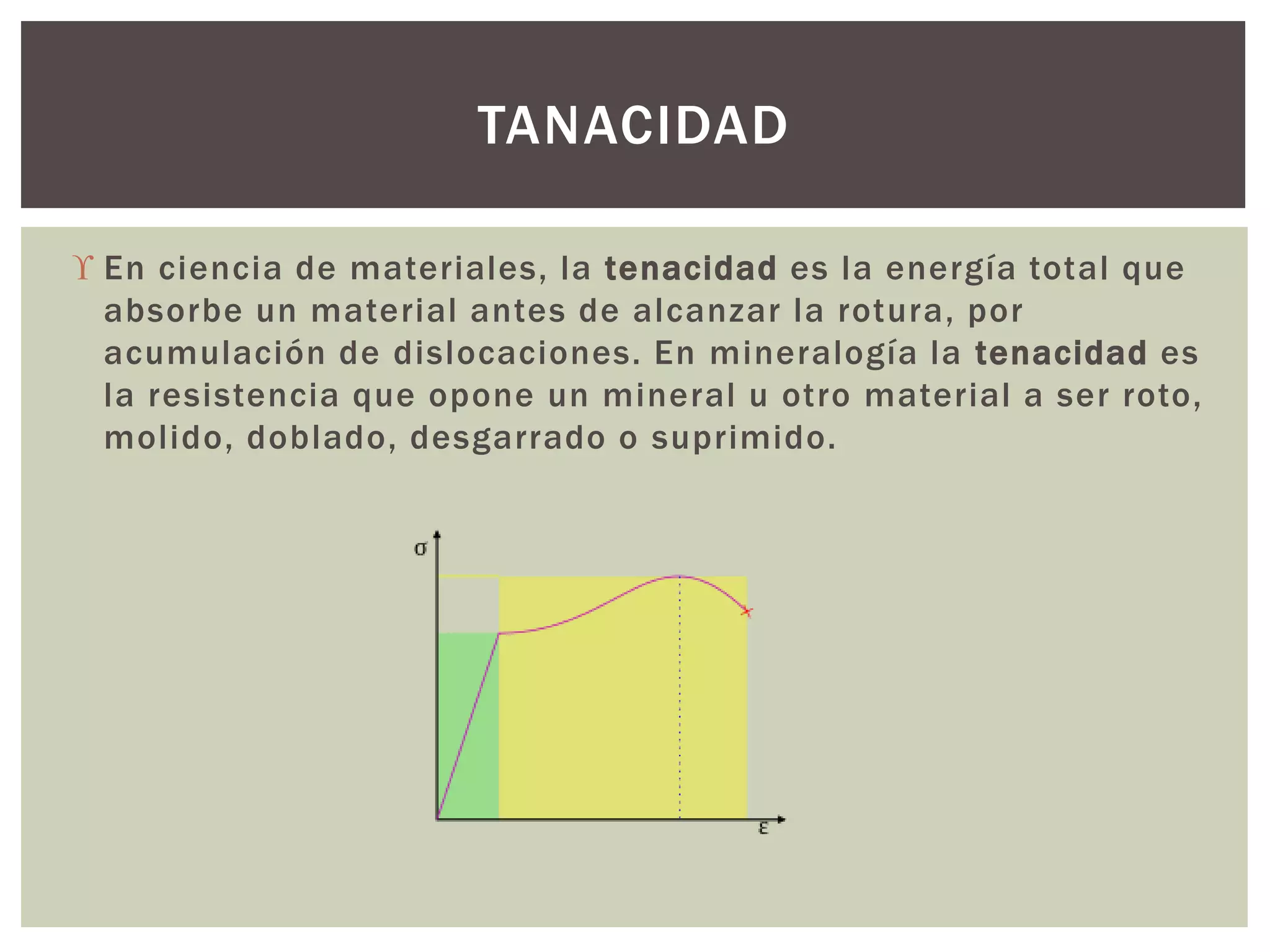 Propiedades de los materiales | PPTX