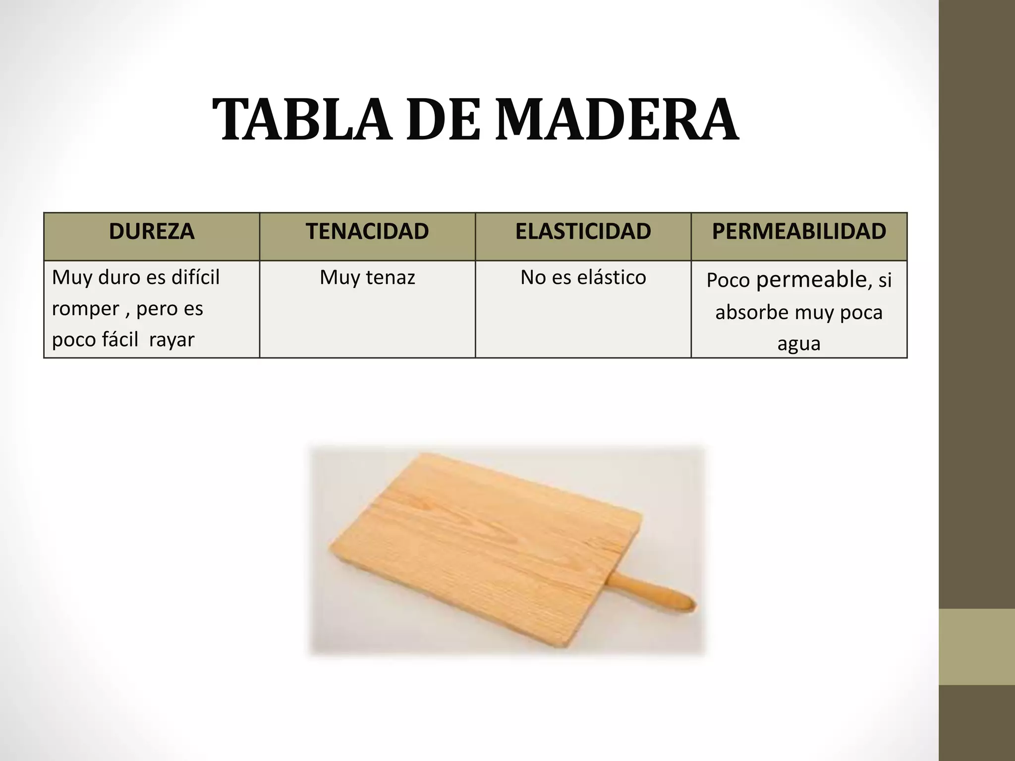 Propiedades de los materiales | PPTX