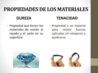 Propiedades de los materiales | PPTX