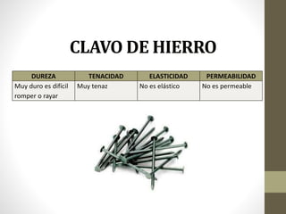 Propiedades de los materiales | PPTX