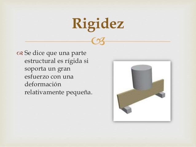 Propiedades de los materiales