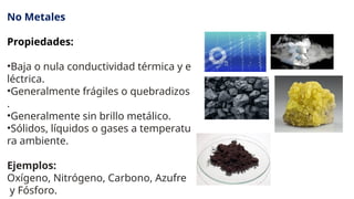 Propiedades de Metales, Metaloides y No Metales..ppsx