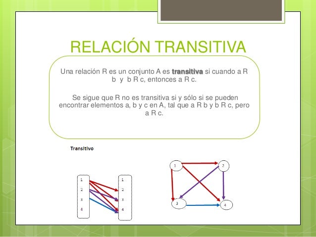 Propiedades de Relaciones las Relaciones Matematicas