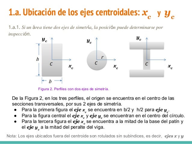 Propiedades de secciones planas transversales en vigas