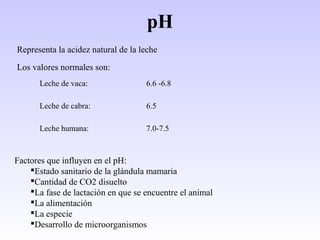 Propiedades fisicas de la leche | PPT