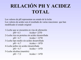 Propiedades fisicas de la leche | PPT
