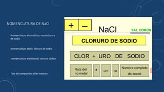 Propiedades físicas y químicas del nacl | PPTX
