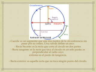 Propiedades geométricas | PPTX