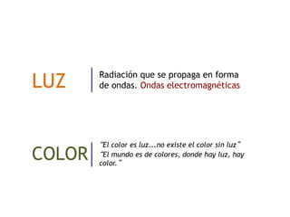 Propiedades luz ycolor | PDF