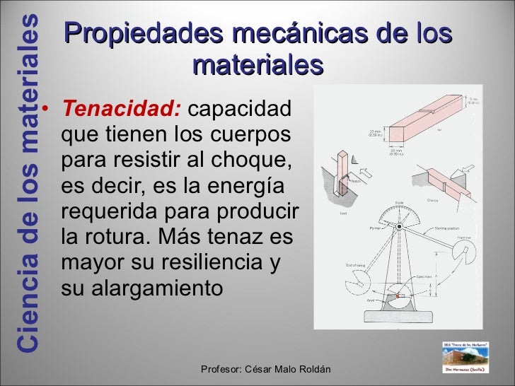 Propiedades MecáNicas De Los Materiales Y Esfuerzos Que Soportan Propiedades MecáNicas De Los Materiales Y Esfuerzos Que Soportan