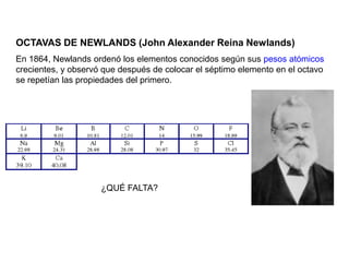 GRADO 10. PROPIEDADES PERIODICAS | PDF