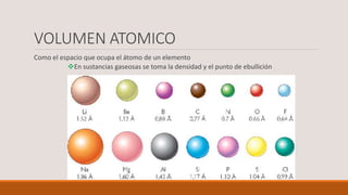 Propiedades periodicas de los elementos quimicos | PPTX