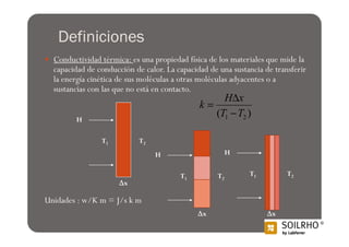 Propiedades Térmicas de Materiales Porosos: Definiciones y ...
