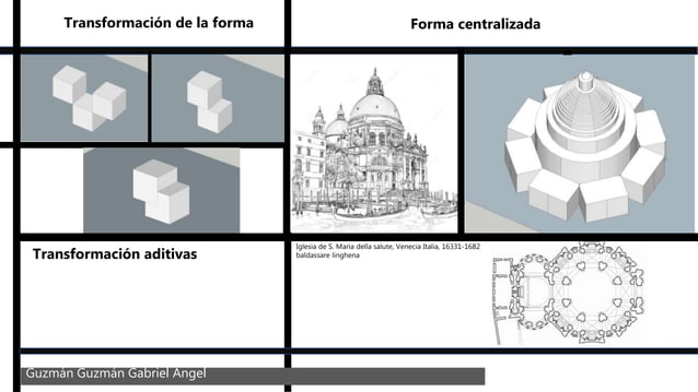 Propiedades visuales de la forma.pptx