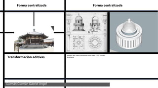 Propiedades visuales de la forma.pptx