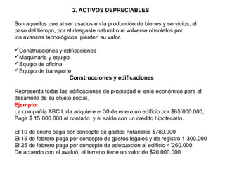 Caracteristicas propiedad planta y equipo.pptx