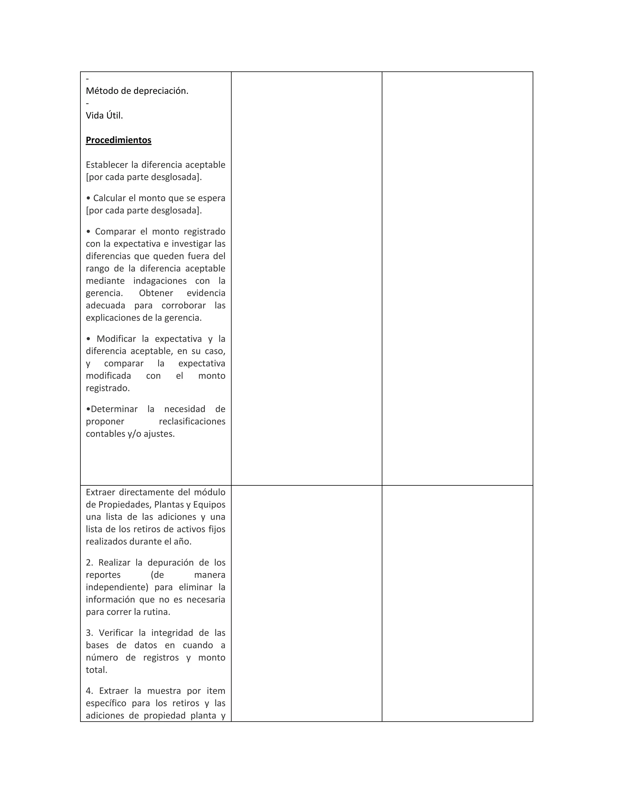 Propiedad planta y equipo ensayo 2 | PDF