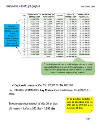 Propiedad, planta y equipos | PDF